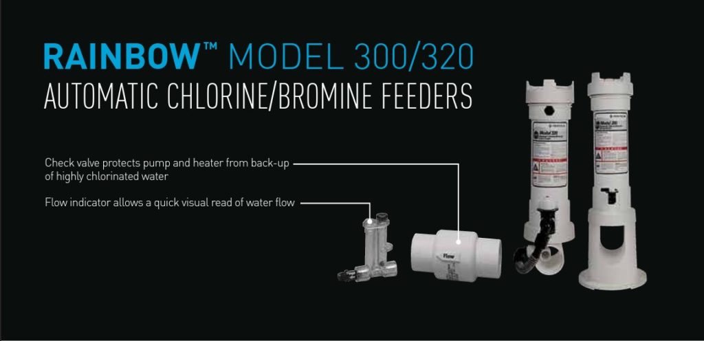 INLINE FEEDER 320 - $249.00 - ScottsFRP
