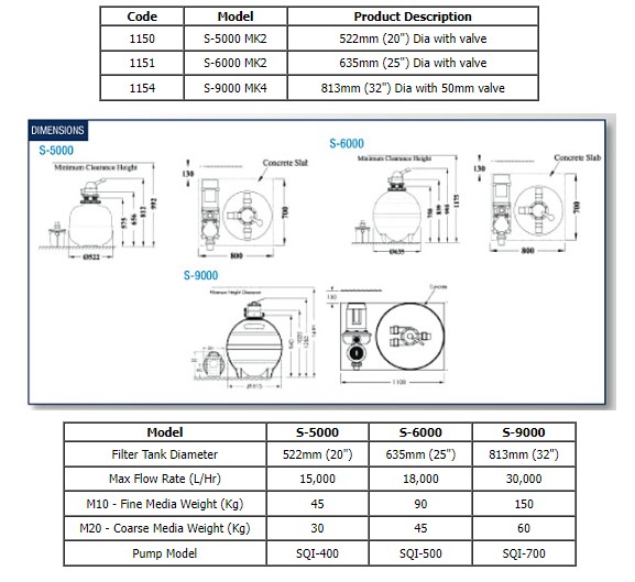 SAND FILTER E-6000 MKII WITH 40MM V2000 - ScottsFRP